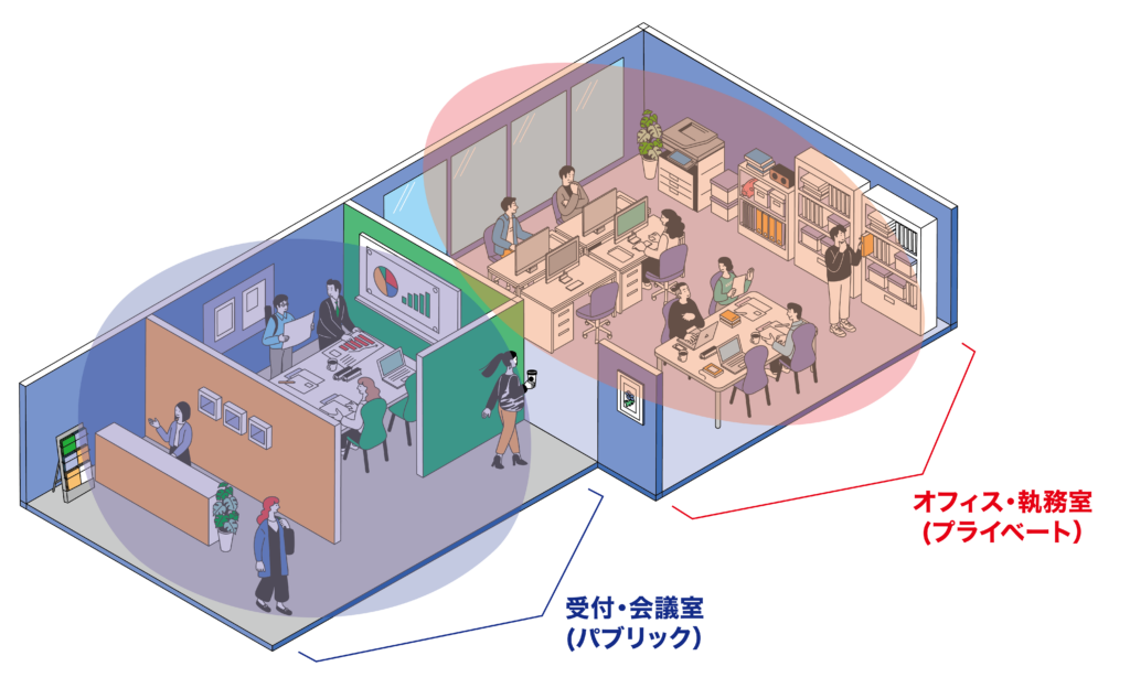 本日発表の最新モデル「VAIO Pro BK」をはじめとするビジネスPC 3機種を6月3日（火）より販売開始 インフラからデバイスまでワンストップで提供し、オフィスDXを支援| ニュース ...