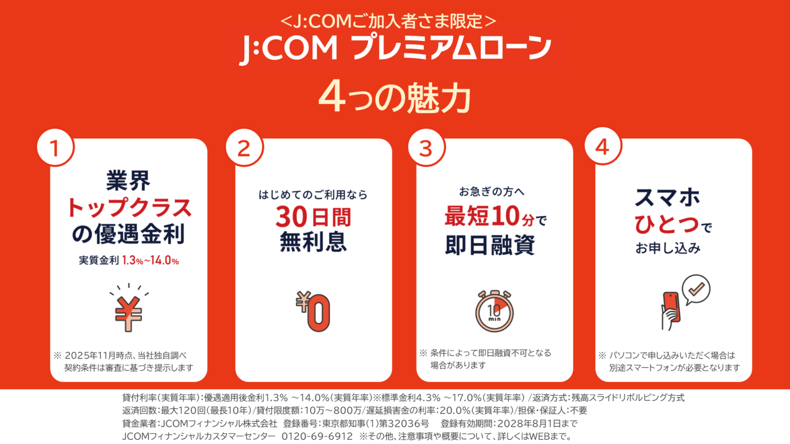 業界トップクラスの優遇金利 1.3％～14.0％※1J:COMご加入者さま限定「J:COM プレミアムローン」 11月25日（火）提供開始| ニュースリリース | JCOM株式会社 | J:COM